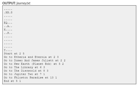 Engineering 101: Introduction to Computers and Programming | Associate ...